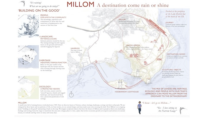 The Iron Line - Millom Announcing the Winner! - Colander